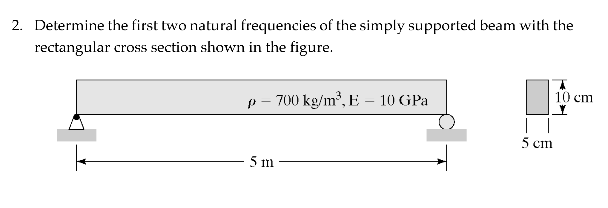 Solved 2. ﻿Determine the first two natural frequencies of | Chegg.com