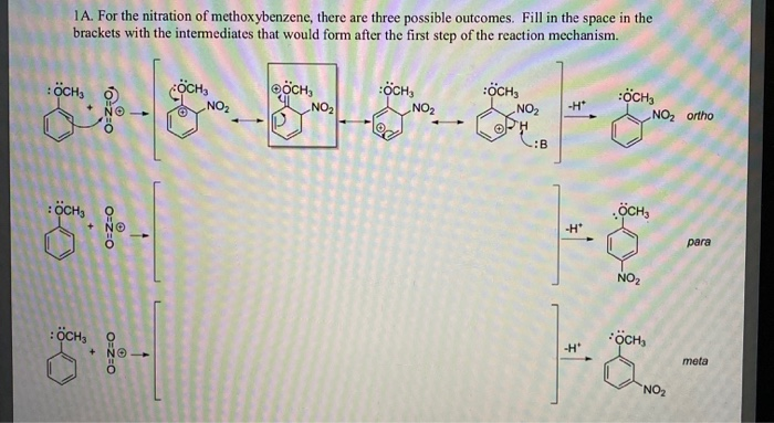 Solved 1A. For the nitration of methoxybenzene, there are | Chegg.com