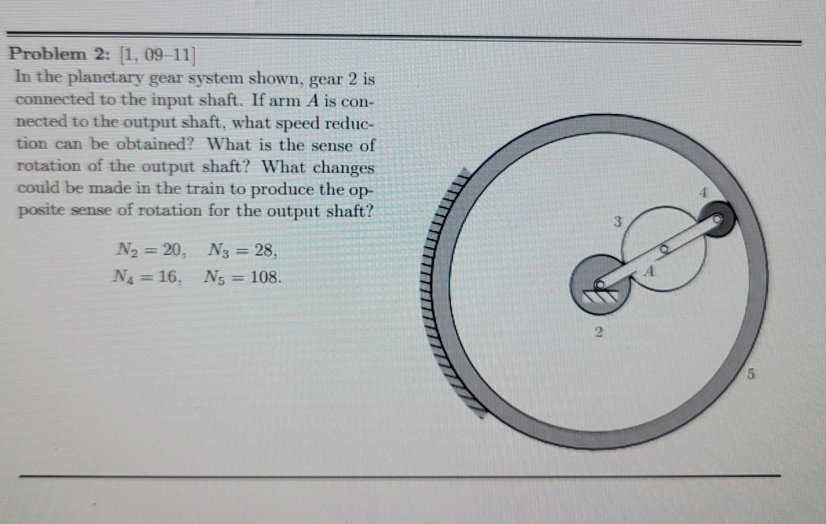 Solved Problem 2: [1,09−11] In the planetary gear system | Chegg.com