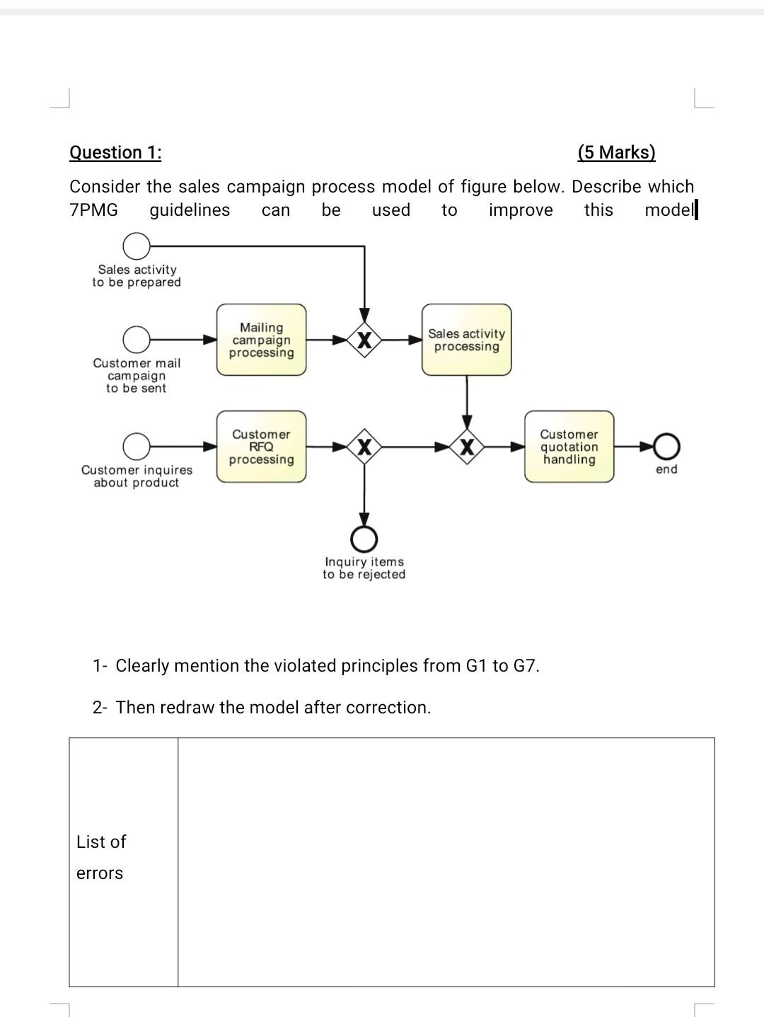 Solved Question 1: (5 Marks) Consider the sales campaign | Chegg.com