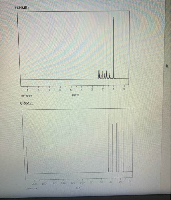 Solved Insert Table Chart Text Shape Media Comment 13.16 | Chegg.com