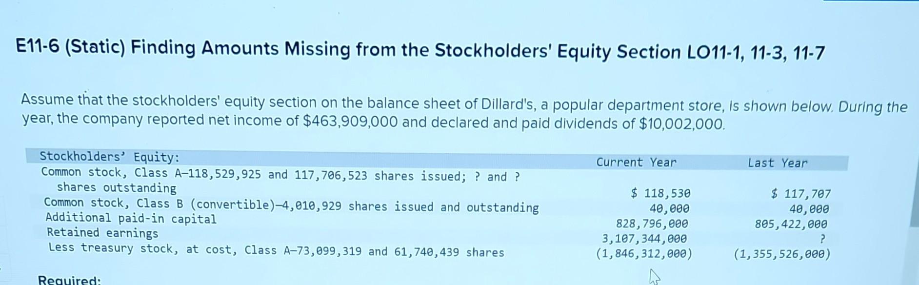 Solved E11-6 (Static) Finding Amounts Missing from the | Chegg.com