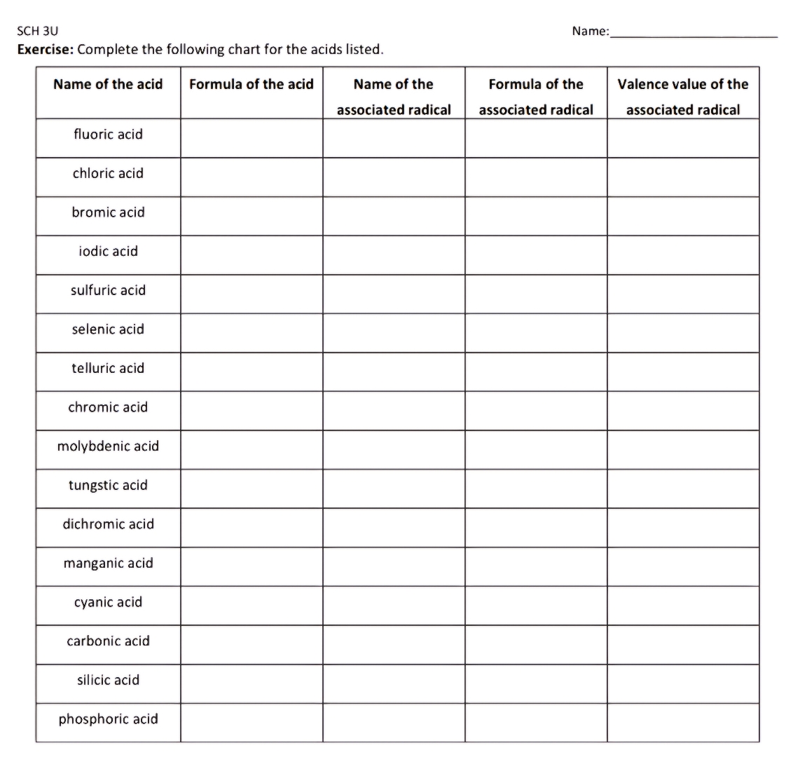 Solved P2SCH 3 ﻿UName:Exercise: Complete the following chart | Chegg.com