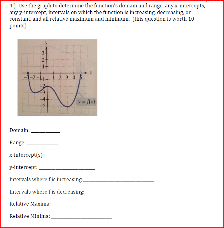 Solved 4.) ﻿Use the graph to determine the function's domain | Chegg.com