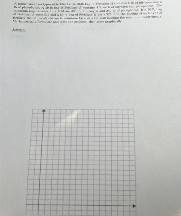 Solved Finite Mathematics HW : Geometric approach to a | Chegg.com