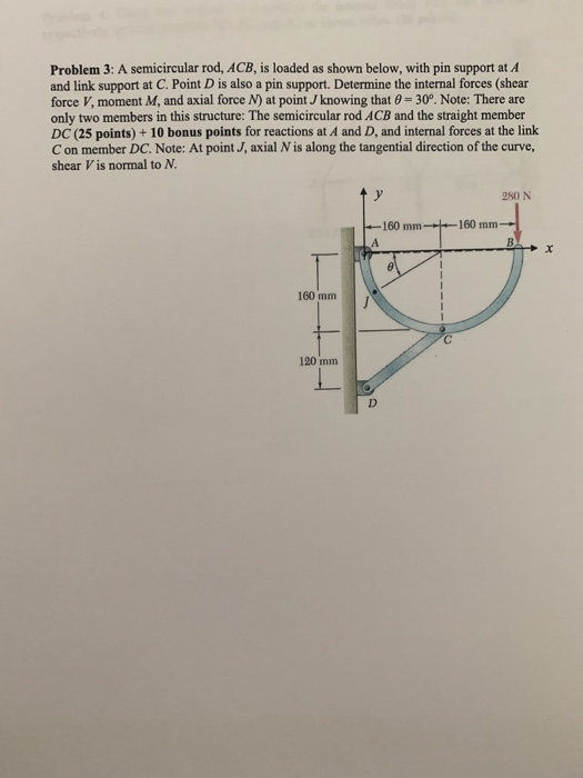 Solved Problem 3: A semicircular rod, ACB, is loaded as | Chegg.com