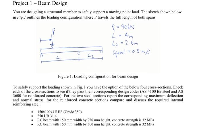 Solved Project 1 - Beam Design You are designing a | Chegg.com