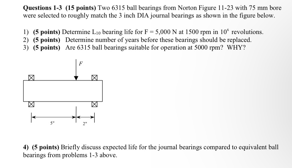 Solved Questions 1-3 (15 ﻿points) ﻿Two 6315 ﻿ball bearings | Chegg.com