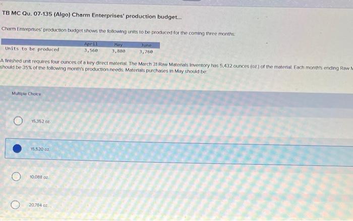 Solved TB MC Qu. 07-135 (Algo) Charm Enterprises' production | Chegg.com