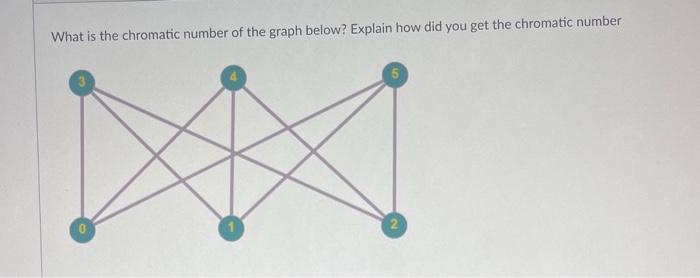 Solved If Possible Find An Eulerian Path For The Following