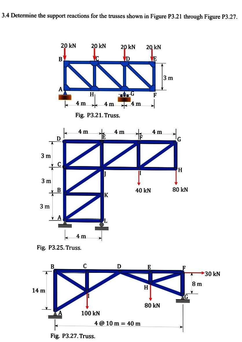 Solved 3.4 Determine the support reactions for the trusses | Chegg.com