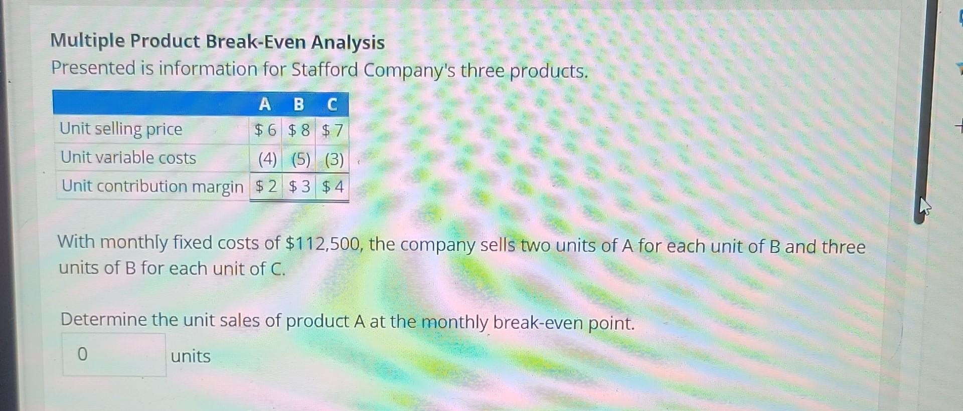 Solved Multiple Product Break-Even Analysis Presented is | Chegg.com