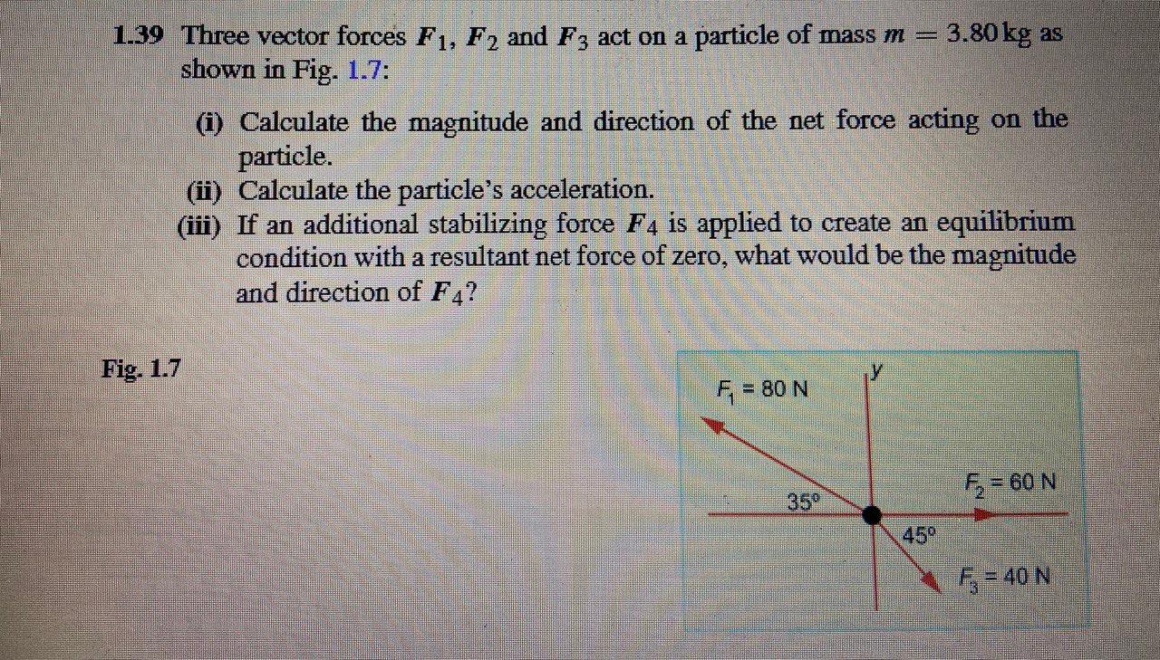 Solved 1.39 Three vector forces F1, F2 and F3 act on a | Chegg.com
