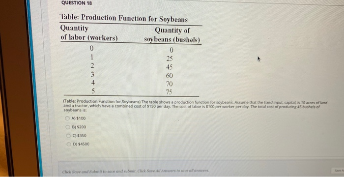 Solved QUESTION 18 Table: Production Function for Soybeans | Chegg.com