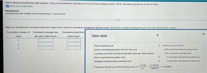 Solved Python Radars manufactures radar systems. It has just | Chegg.com