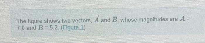 Solved The figure shows two vectors, A and B, whose | Chegg.com