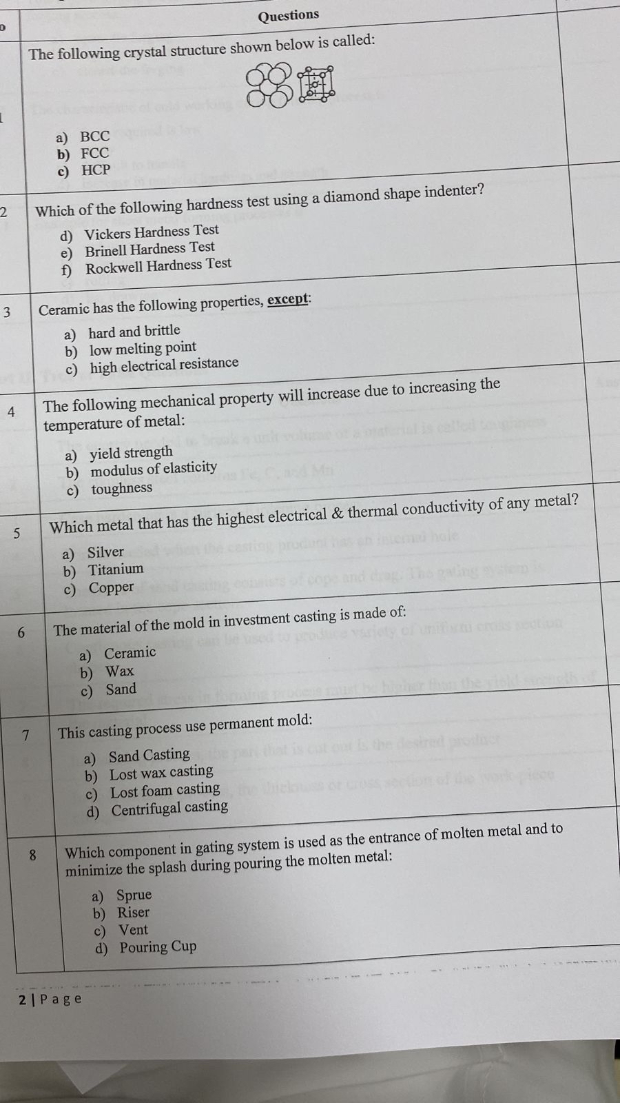 Solved QuestionsThe following crystal structure shown below | Chegg.com