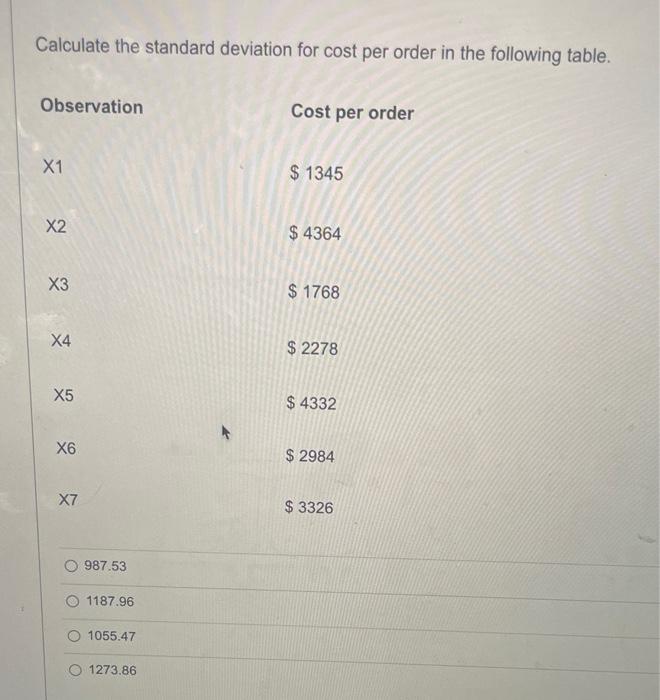 Solved Calculate the standard deviation for cost per order | Chegg.com
