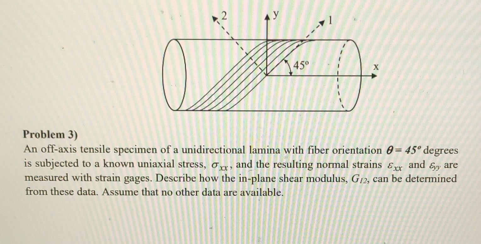 Solved Problem 3 ) An off-axis tensile specimen of a | Chegg.com
