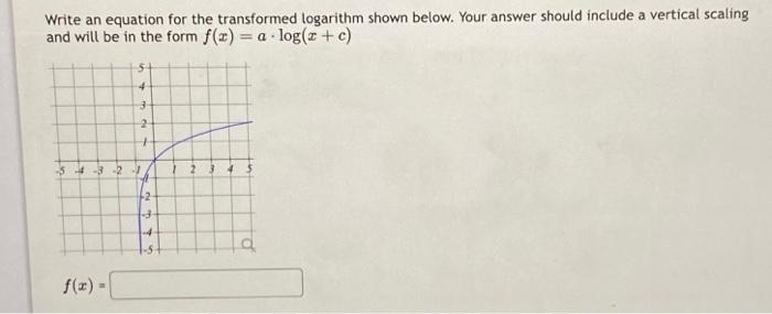Solved Write an equation for the transformed logarithm shown | Chegg.com