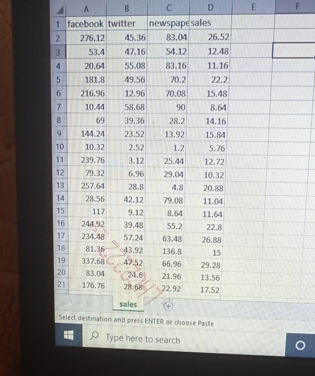 Using rstudio Question 1 Load data “sales.csv”. It | Chegg.com