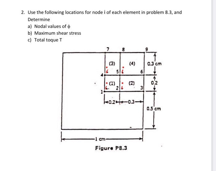 2. Use the following locations for node i of each | Chegg.com