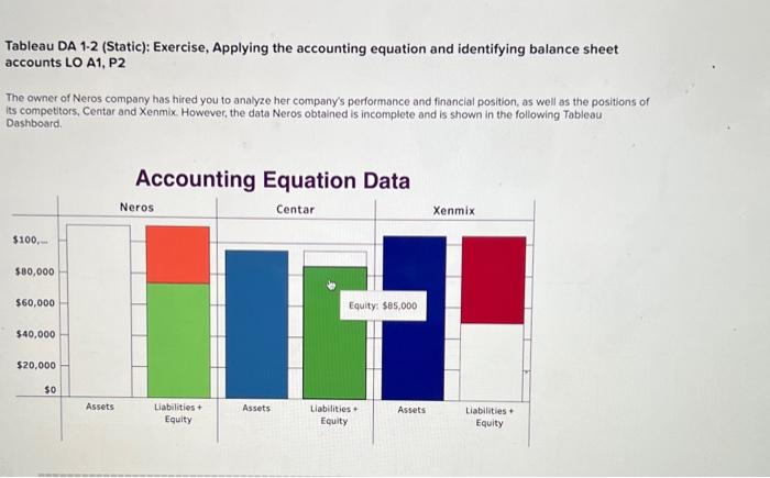 Solved Tableau DA 1.2 (Static): Exercise, Applying the | Chegg.com
