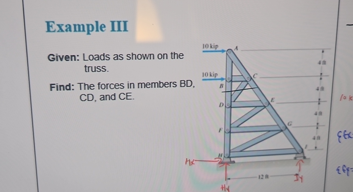 Solved Example IIIGiven: Loads as shown on the truss.Find: | Chegg.com