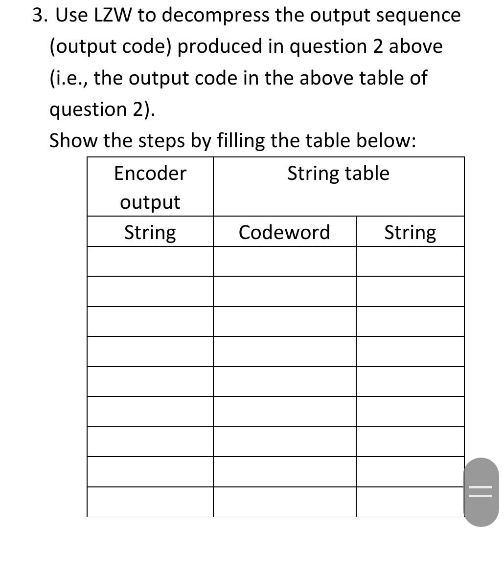 Solved 3. Use LZW to decompress the output sequence (output | Chegg.com
