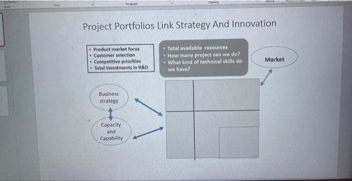 Solved Apply the aggregate project planning portfolio as | Chegg.com