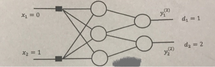 Use the Backpropagation algorithm below to update | Chegg.com