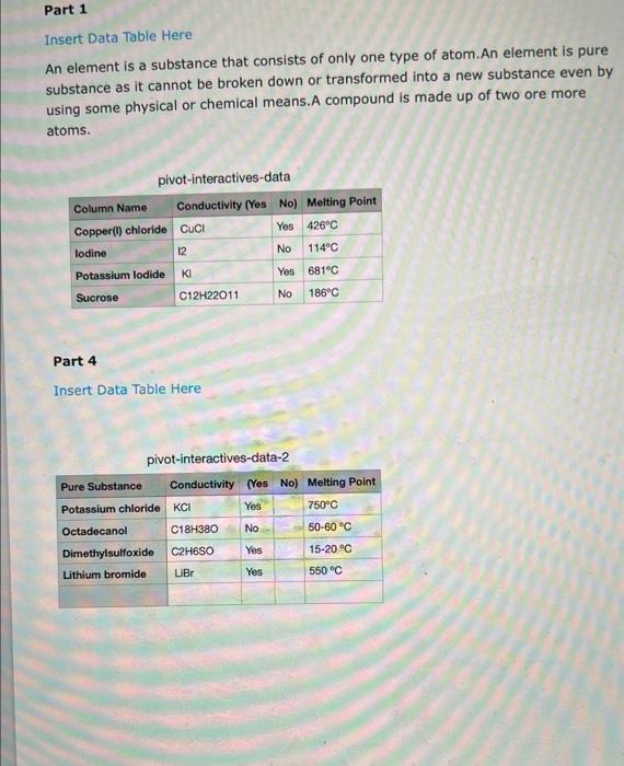 Solved Interpretation: Do your results from Part 1 validate | Chegg.com