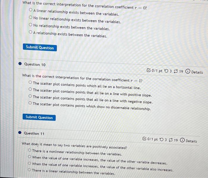 Solved What is the correct interpretation for the | Chegg.com