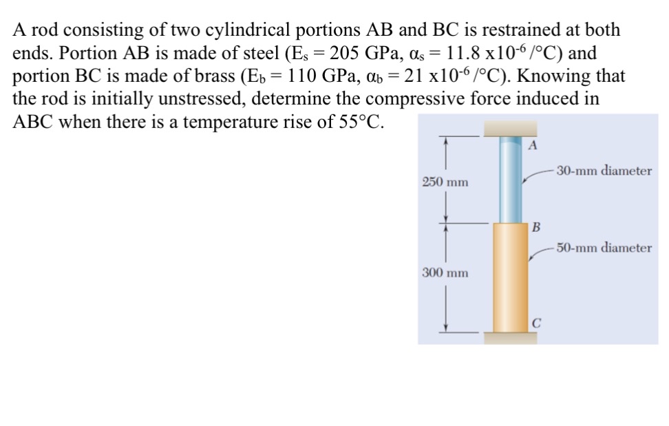 Solved A rod consisting of two cylindrical portions AB ﻿and | Chegg.com