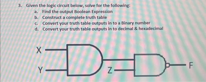 Solved 3. Given the logic circuit below, solve for the | Chegg.com