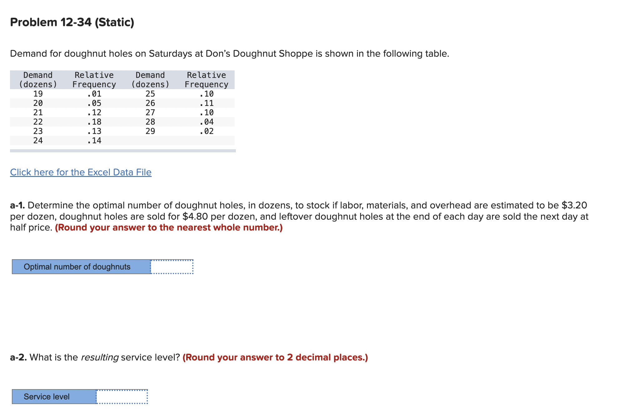 Solved Problem 12-34 (Static)Demand for doughnut holes on | Chegg.com
