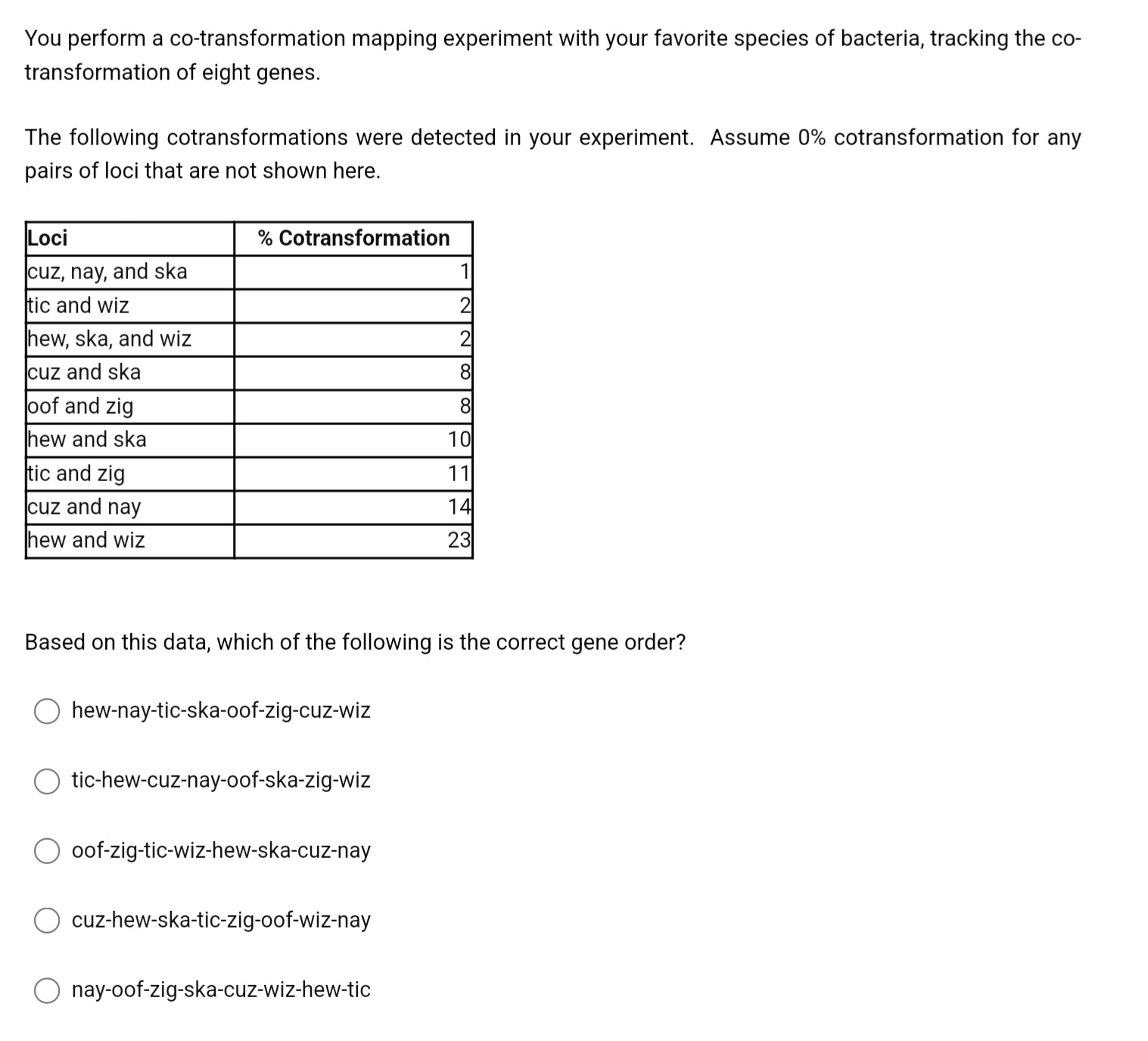 Solved You perform a co-transformation mapping experiment | Chegg.com