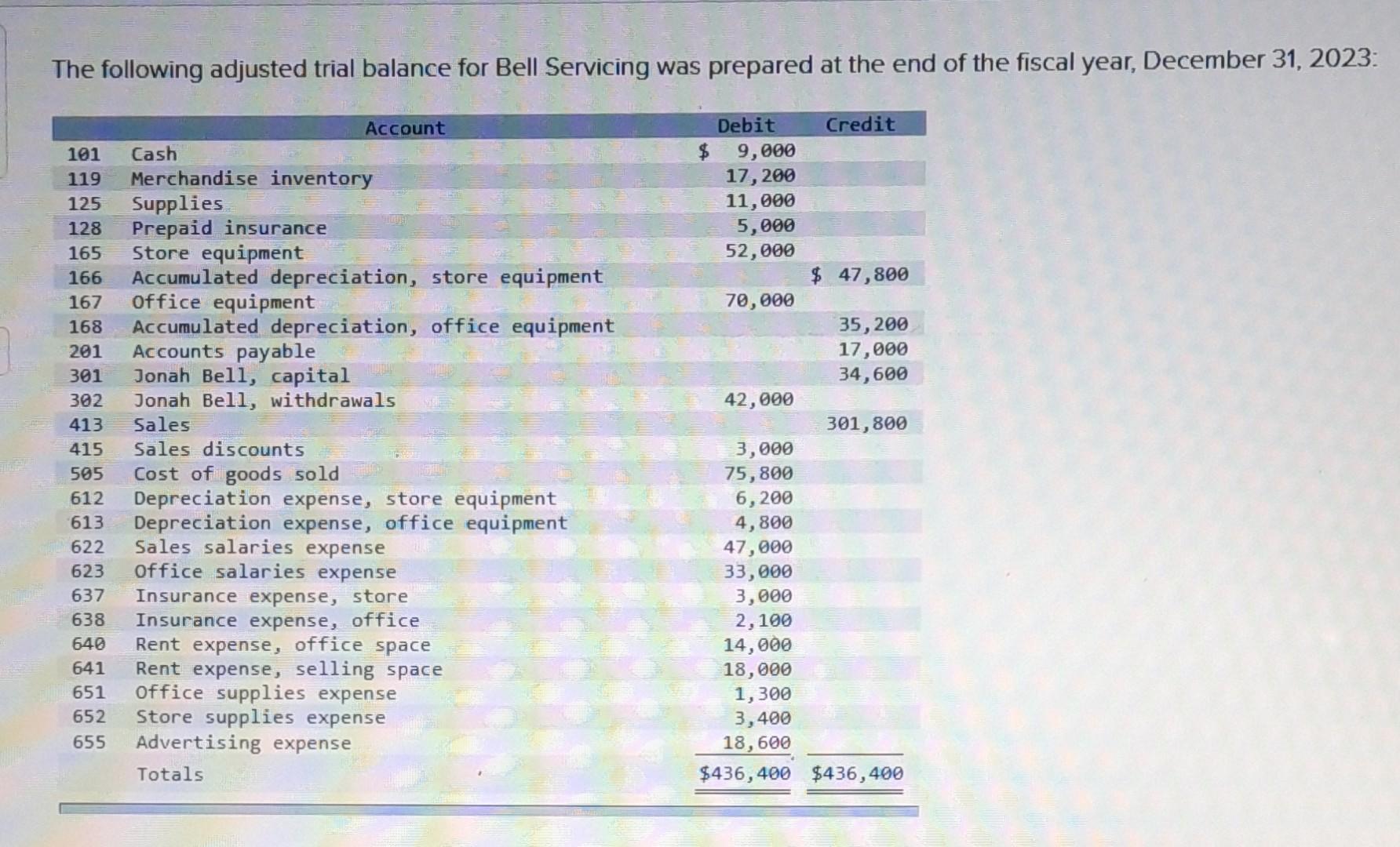 Solved 1 Prepare a classified multiple step income statement | Chegg.com