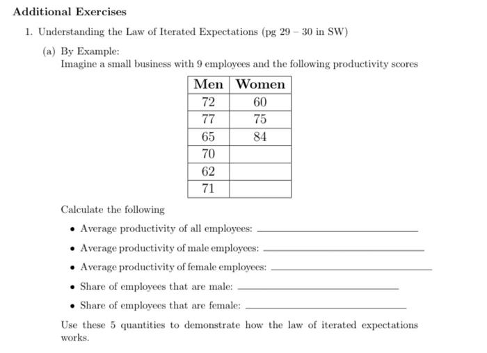 Solved 1 Understanding The Law Of Iterated Expectations Pg