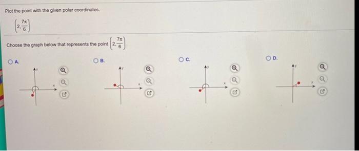 Solved Plot the point with the given polar coordinates 7* | Chegg.com