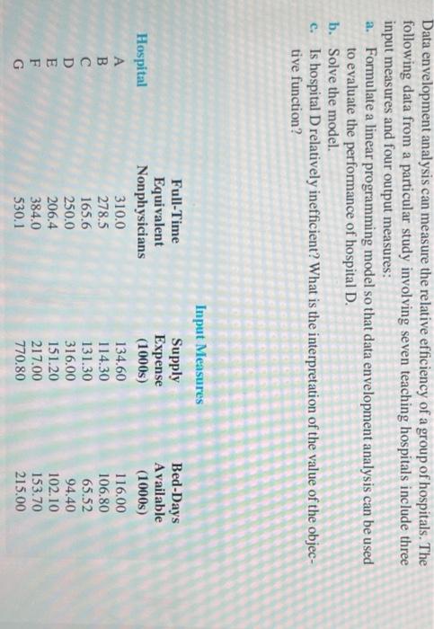 Solved Data envelopment analysis can measure the relative | Chegg.com