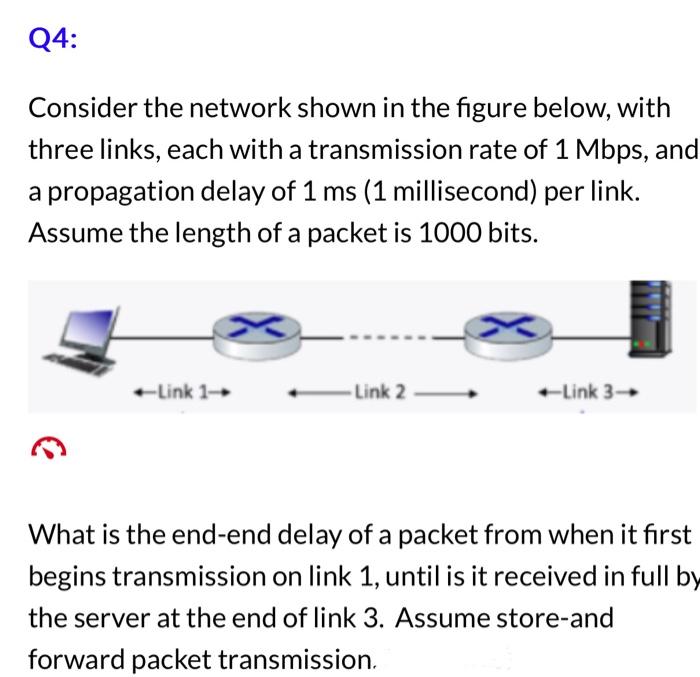 Solved Consider the network shown in the figure below, with | Chegg.com