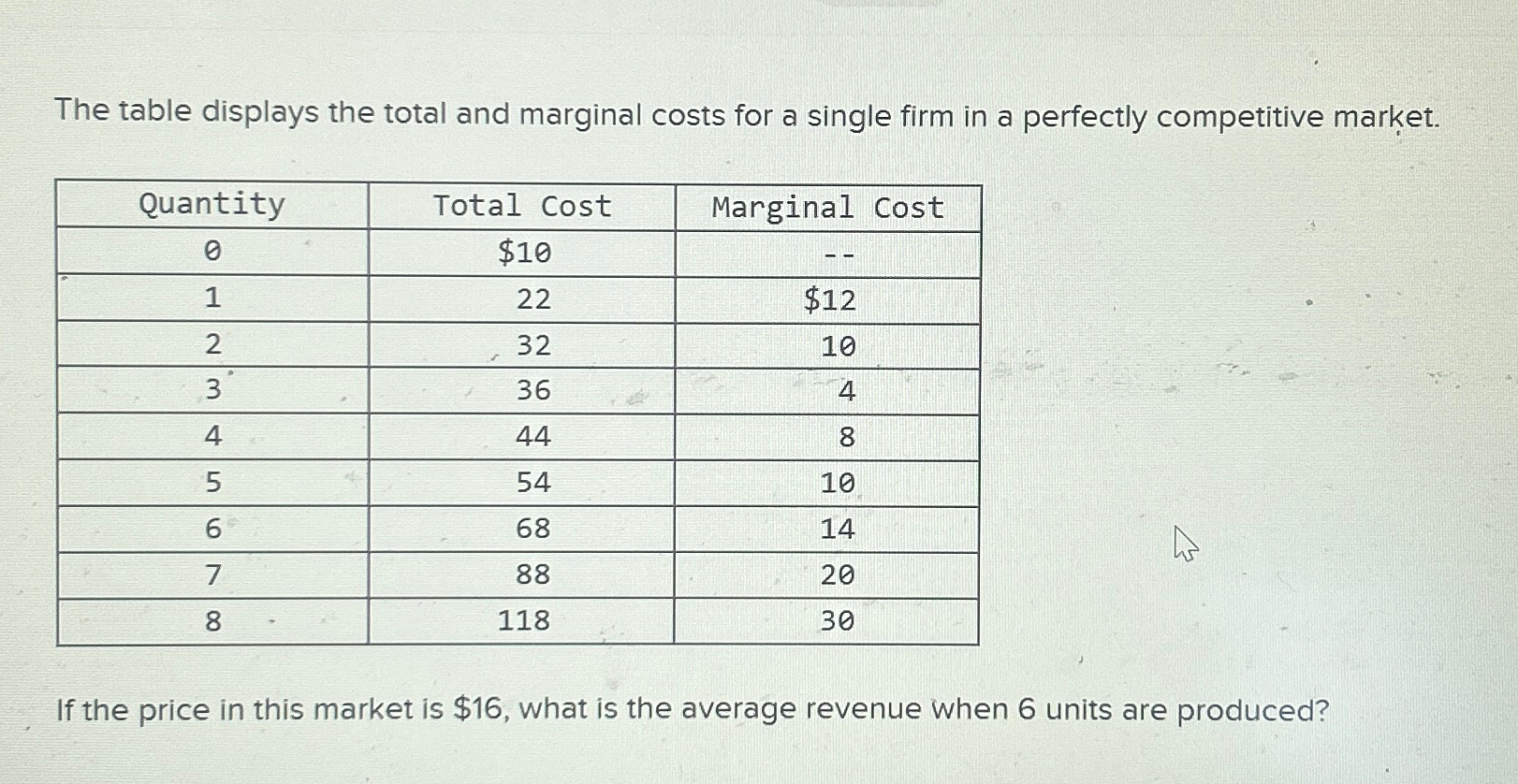 Solved The table displays the total and marginal costs for a | Chegg.com