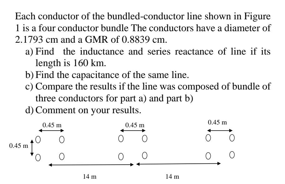 Solved Each conductor of the bundled-conductor line shown in | Chegg.com