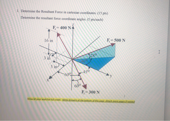 Solved 1. Determine the Resultant Force in cartesian | Chegg.com