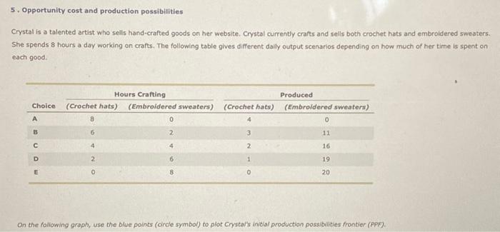 Solved 5. Opportunity cost and production possibilities | Chegg.com