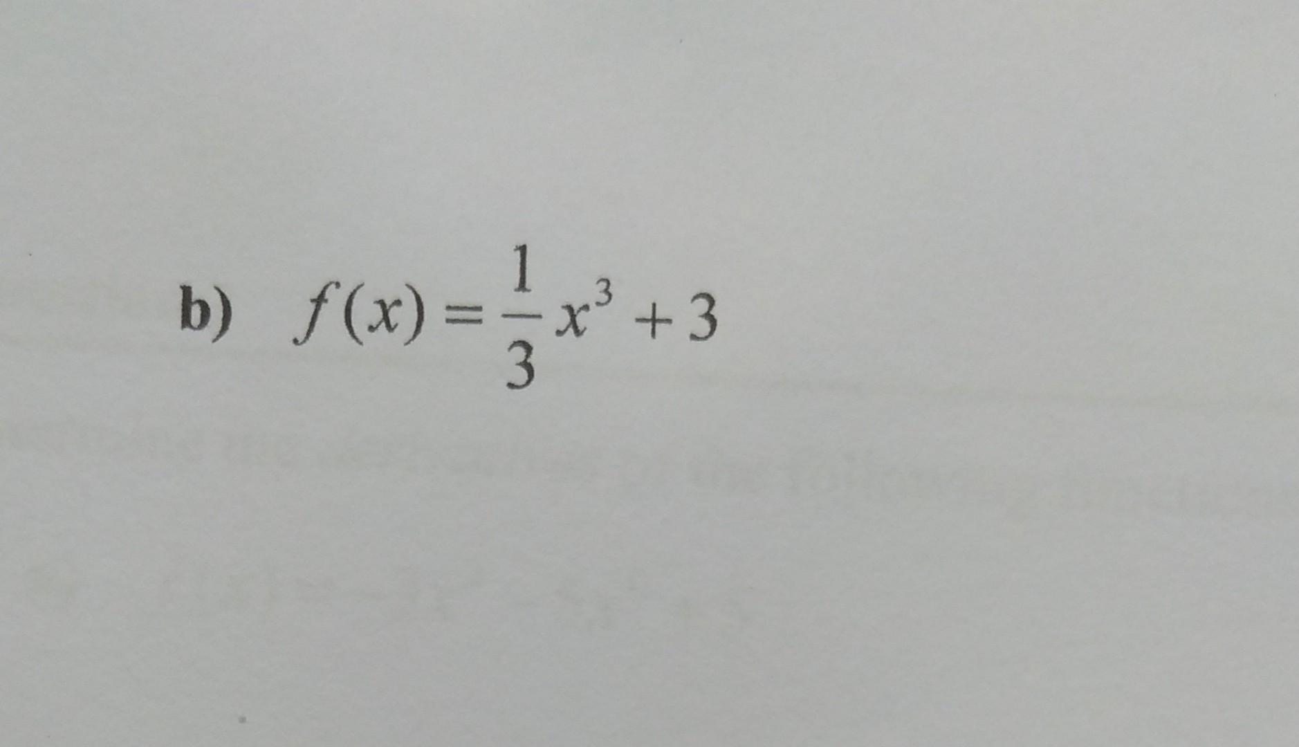Solved Determine the roots, maximum and minimum turning | Chegg.com