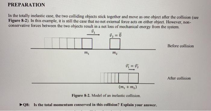 Solved Totally inelastic collisions: some energy is lost and | Chegg.com