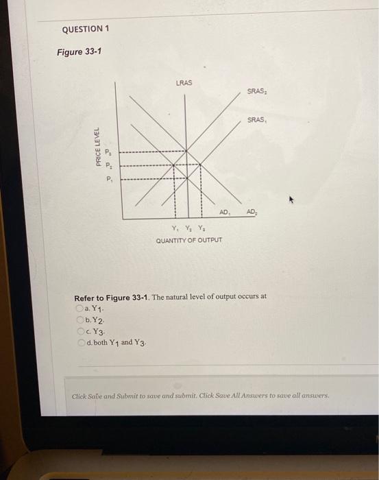 Solved Refer to Figure 33-1. The natural level of output | Chegg.com