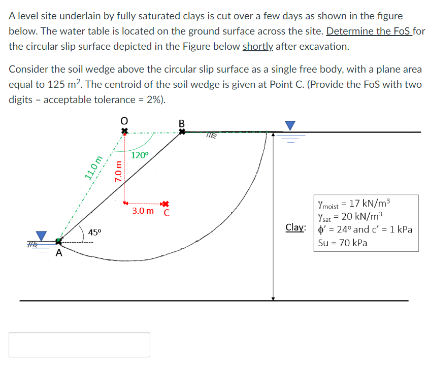 Solved A level site underlain by fully saturated clays is | Chegg.com